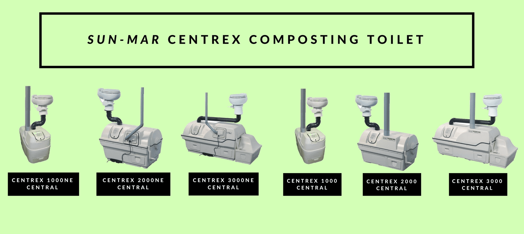 Sun-Mar Centrex Buyer's Guide – ShopTinyHouses.com